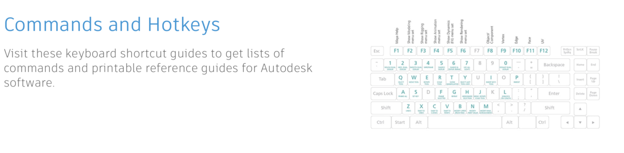 Atajos de teclado para software Autodesk | MCAD